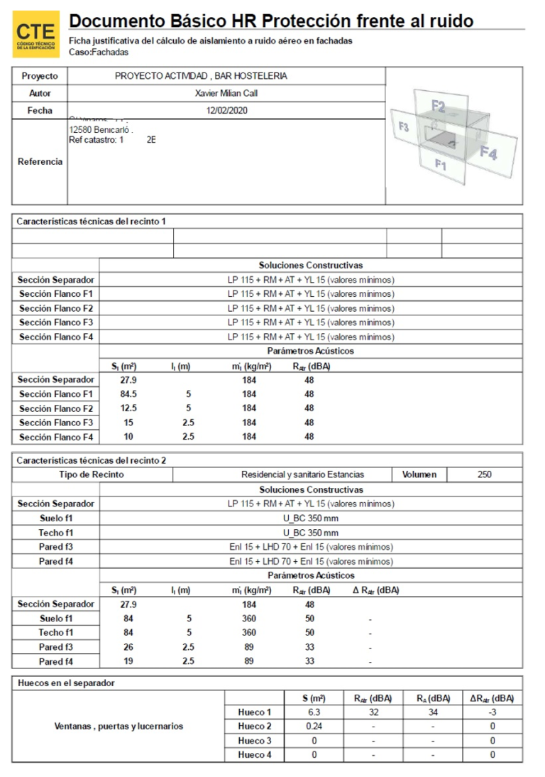Cálculo del aislamiento acústico